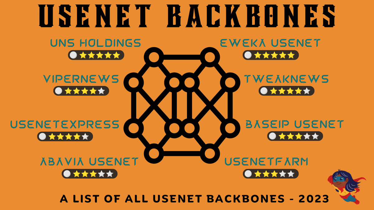 Tier-1 Usenet Providers and Usenet Resellers